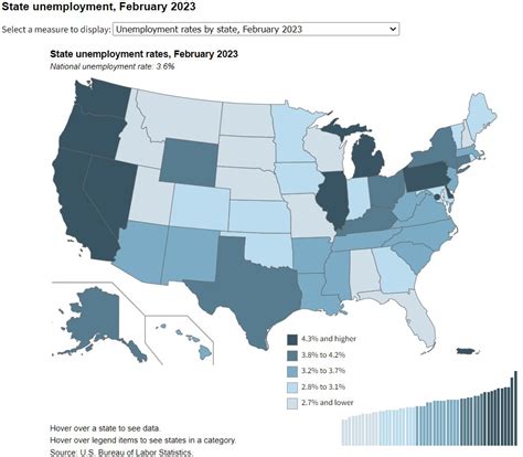 Usa Unemployment Rate By State
