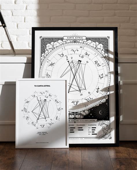Carta Astral Personalizada Artelier Club