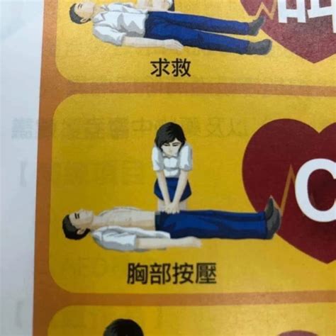 Cpr Meme Guy