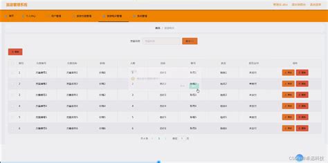 Java毕设项目旅游管理系统（javavuemybatismavenmysql）javavue旅游管理系统毕业论文 Csdn博客
