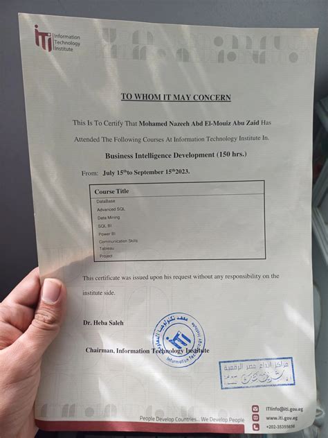 Iti Bi Data Powerbi Training Sql Database Mohamed Nazeeh 13 Comments