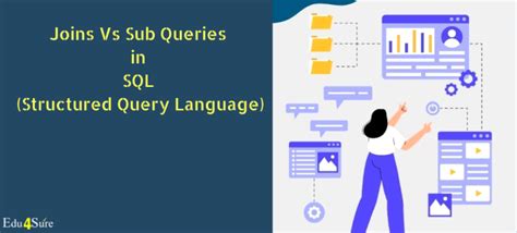 Difference Between Joins And Sub Queries In Sql Table Format Edu4sure