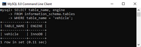 Mysql 修复表极客笔记