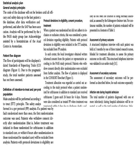 Intention To Treat And Per Protocol Analyses
