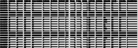 使用python和apriori算法挖掘中医证型与乳腺癌的关联规则 开发者社区 阿里云 使用python和apriori算法挖掘中医证型与乳腺癌的关联规则 开发者社区 阿里云