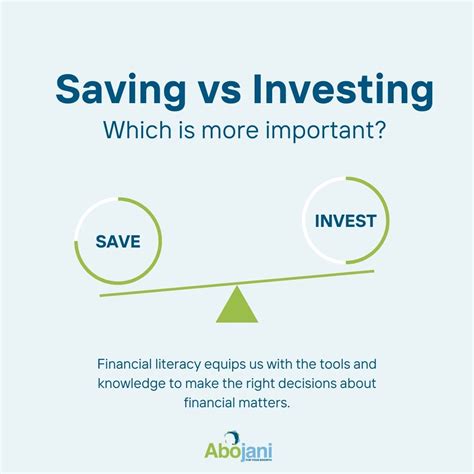 Abojani Investment On Linkedin Smartmoneymoves