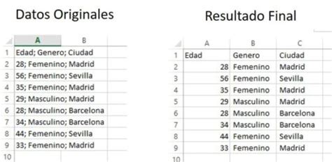 Cómo Dividir una Celda en EXCEL Guía Paso a Paso
