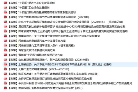 280多个地级市碳排放及计算过程、碳中和文献、最新政策、碳金融数据数学建模、碳排放碳市场碳交易碳中和碳排放、碳中和、碳交易、碳金融、碳计算、碳建模资料 Csdn博客