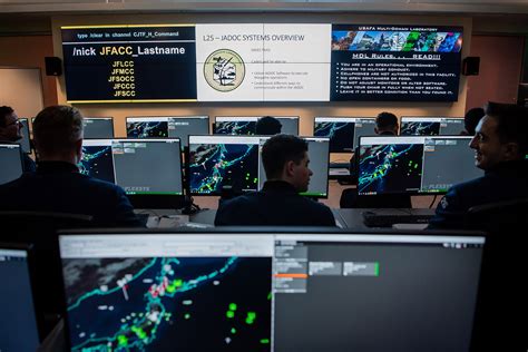 Multi Domain Lab Offers Realistic View Of War Operations • United