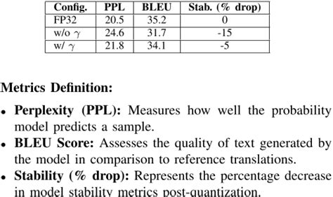 PDF Optimizing Large Language Models Through Quantization A