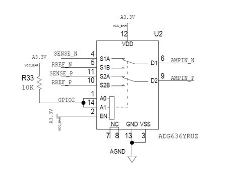 ad5941 batimpedance problem qanda precision adcs engineerzone