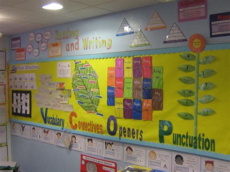 Vcop Highland Literacy