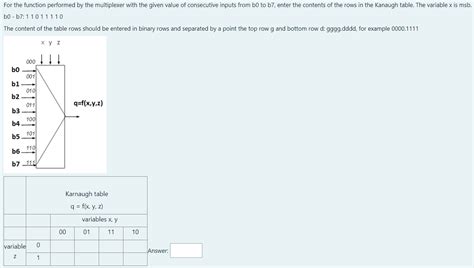 Solved For The Function Performed By The Multiplexer With