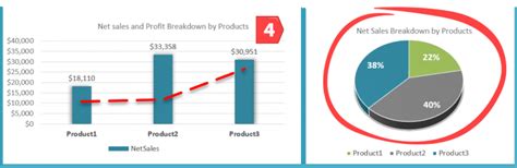 Sales Tracking Templates Excel Bootcamp