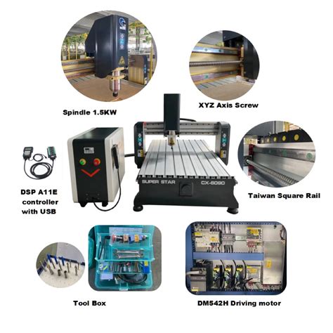 24 X 36 Smart Desktop Cnc Router 6090 For Advertising Woodworking