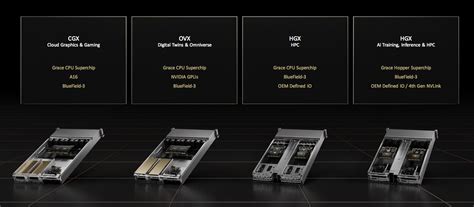 Nvidia發表grace伺服器參考設計，明年上半年產品問世；液冷式a100 Gpu亮相 Ithome