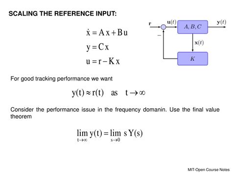 PPT Dorf And Bishop Modern Control Systems PowerPoint Presentation Free Download ID