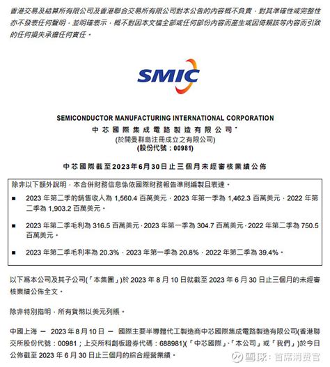 中芯国际 ：2023年第二季度营收156亿美元】中芯国际公告，2023年第二季度营收156亿美元，去年同期19 雪球