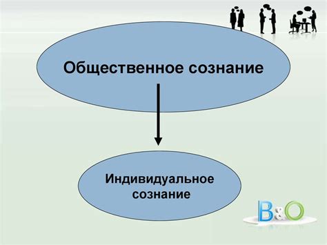 Социальная психология, как отрасль психологии. (Лекция 6) - презентация ...