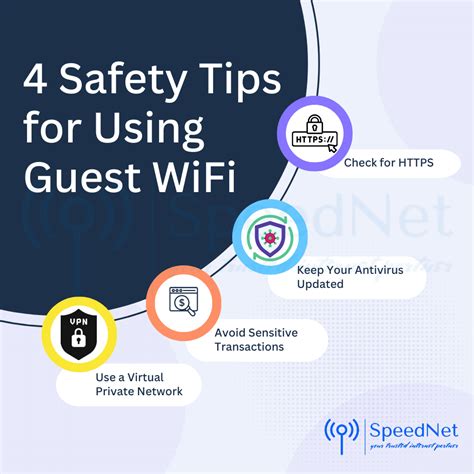 Is It Safe To Use Guest WiFi Speed Net
