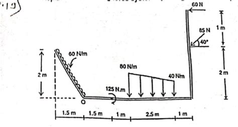 Solved Replace The Following Force System By A Single Force