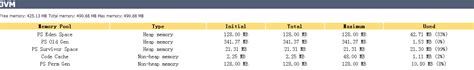 tomcat：jvm内存设置 x d 笔记