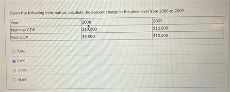 solved given the following information calculate the