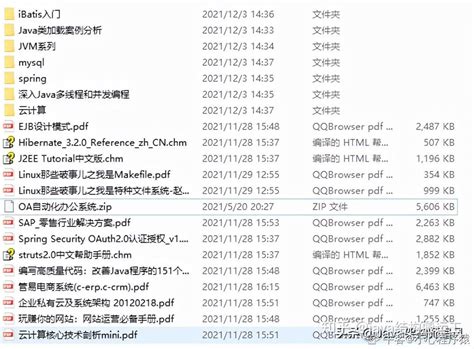 43张图帮你快速理解java30种常用框架（附相应学习笔记） 知乎