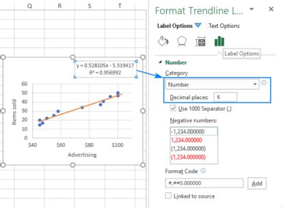 How To Add An Equation To A Graph In Excel And Uncover The Power Of