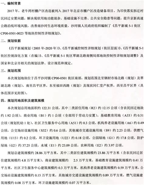 喜讯！昌平这个村棚改控规方案新鲜出炉 搜狐大视野 搜狐新闻