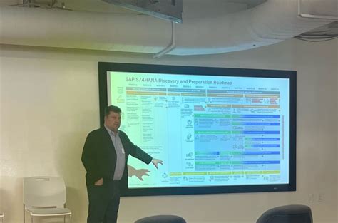 Asug Americas Sap Users Group Posted On Linkedin