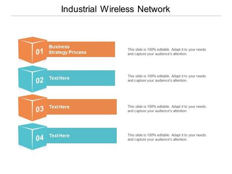 Industrial Wireless Network Ppt Powerpoint Presentation File Infographics Cpb Presentation