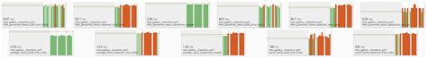 Performance Regressions On New Flutter Gallery Issue 56722 Flutter