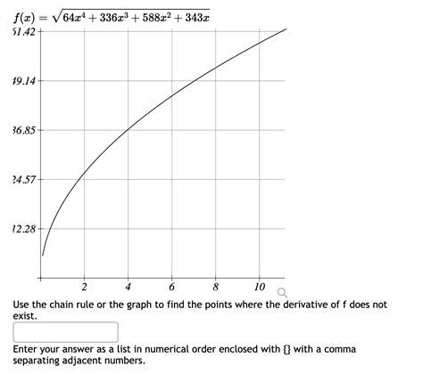 solved use the chain rule or the graph to find the x values