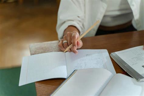 How To Calculate Your Act Score A Complete Guide Admissionsight