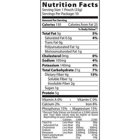 Better Oats Steel Cut Oatmeal Nutrition Facts Cullys Kitchen