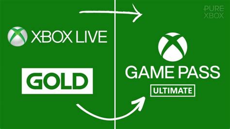 The Xbox Live Gold To Game Pass Conversion Ratio Has Gotten Worse N G