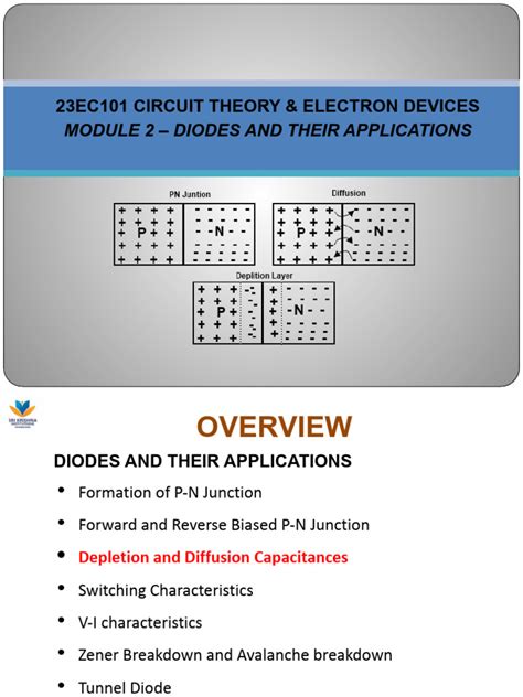 2 3 Depletion And Diffusion Capacitances Pdf P N Junction Diode