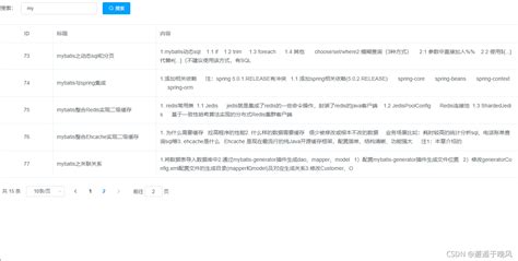 Spa项目开发之动态树分页数据表格带分页的树 Csdn博客