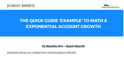 Forex Price Action Cheat Sheet Forex Ea Generator Professional Crack