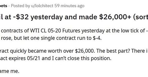 Wti Futures Album On Imgur