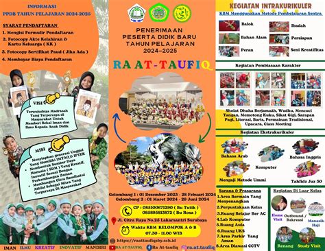 Ppdb Ra At Taufiq Tapel 2024 2025