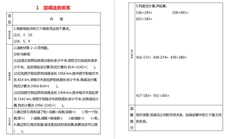 小学四年级数学下册课前预习单完整版寒假预习好帮手 加减法