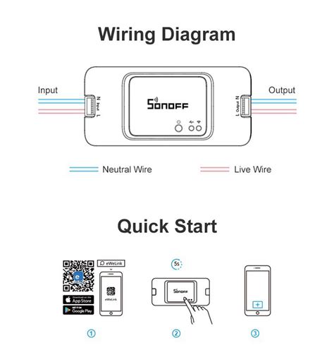 SONOFF BASIC R3 WiFi Smart Switch | GearVita