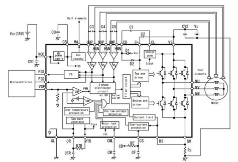 Brushless Dc Motor Control With Arduino And L6234 Driver 43 Off