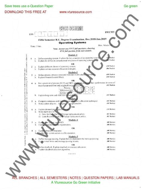 Operating System Vtu Question Papers Pdf