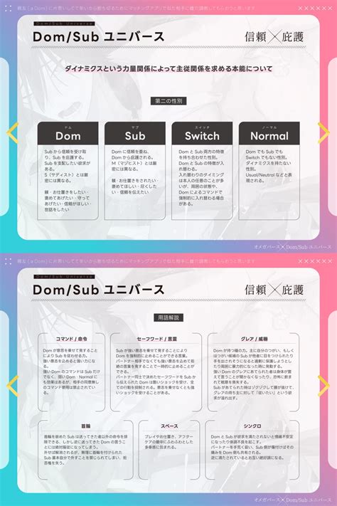 10 OFF親友に片思いしてて辛いから断ち切るためにマッチングアプリで似た相手に雌穴調教してもらおうと思いますαDomβnormal