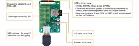 Placa De Conexões E Programador Usb Ttl Para Telas Dwin Cof Frete Grátis