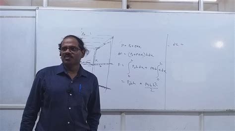 Fluidstatics 4 Youtube