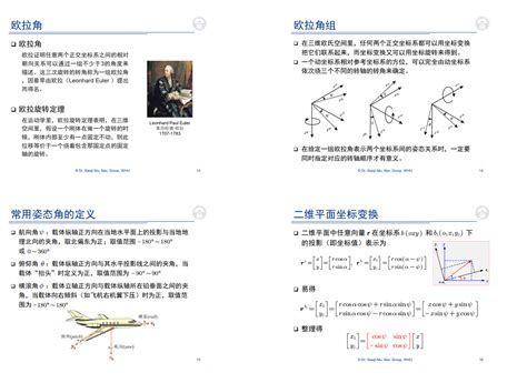 Ppt Ppt Csdn
